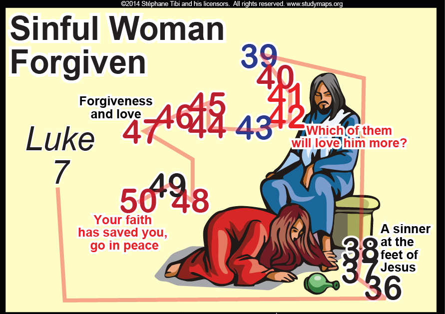 Sinful Woman Forgiven